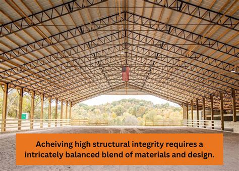Structural Integrity Ensuring Safety With Steel Trusses