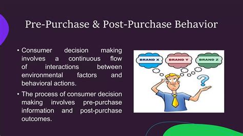 Consumer Behavior Decision Making Types PPT