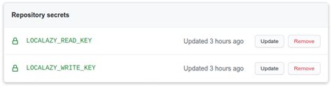 Automated Localization Github Actions Localazy Dev Community
