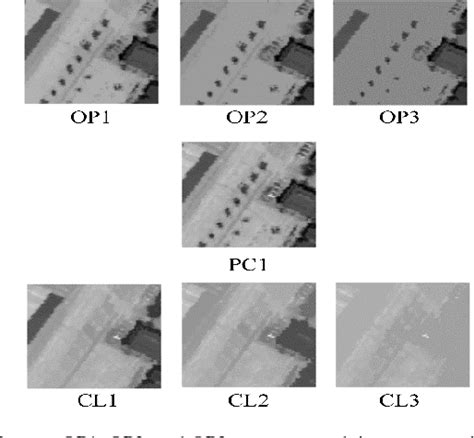 Figure 1 From Hyperspectral Anomaly Detection Using Attribute Profiles Semantic Scholar