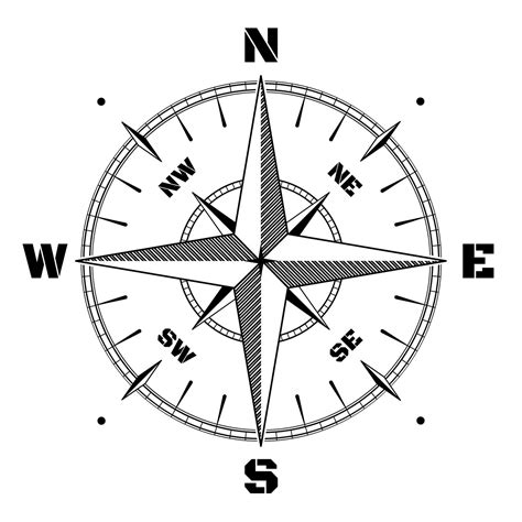 Classical Style Compass Icon Symbol Flat Illustration 50627601 Vector Art At Vecteezy