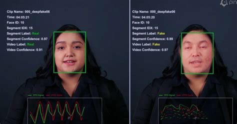 FakeCatcher Intel Introduces Deepfake Detection Technology With 96