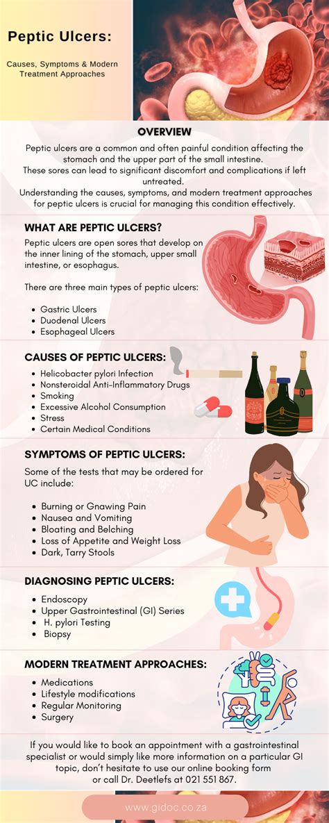 Peptic Ulcer Peptic Ulcer Stepwards