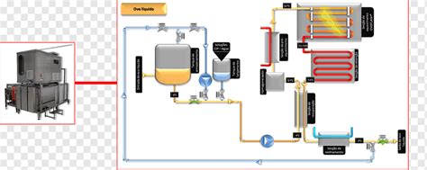 Electronic Component Engineering Electronics Design Electronics