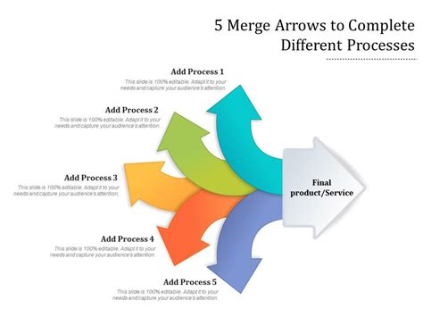 5 Merge Arrows To Complete Different Processes Presentation Graphics