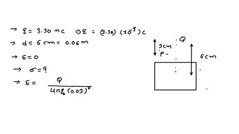 Solved A Point Charge Q 330 Nc Is 600 Cm From A Thin Flat