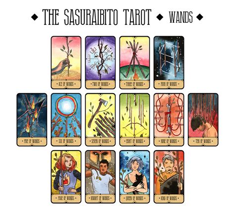 Sasuraibito Tarot Deck & Guidebook | Little Red Tarot