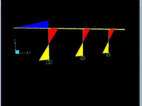 Help In Sap Projects Upwork