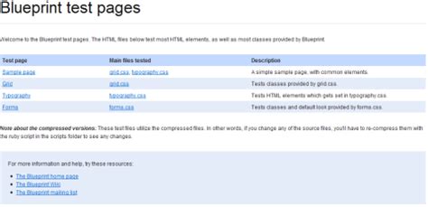 Best Grid Column Layout Css Framework You Have To Know Free Web Resources For Designers And