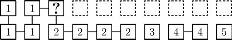 Figure 1 From Cluster Counting The Hoshenkopelman Algorithm Versus