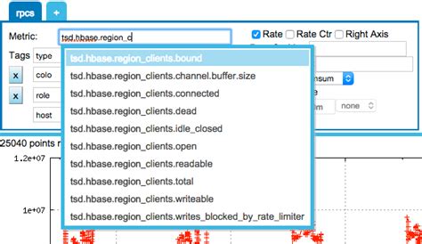 GUI OpenTSDB官方教程 w3cschool