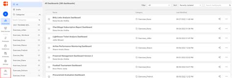 How To Import Users From Database Into Bold Bi