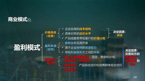 Ppt