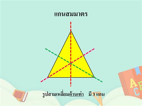 แกนสมมาตรป 3 Aodcy31 หน้าหนังสือ 3 พลิก Pdf ออนไลน์ Pubhtml5