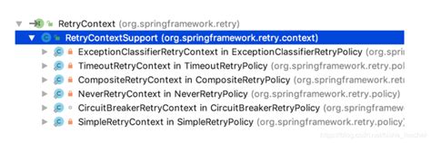 Spring Retry重试实现原理retrybisheteacher的博客 Csdn博客