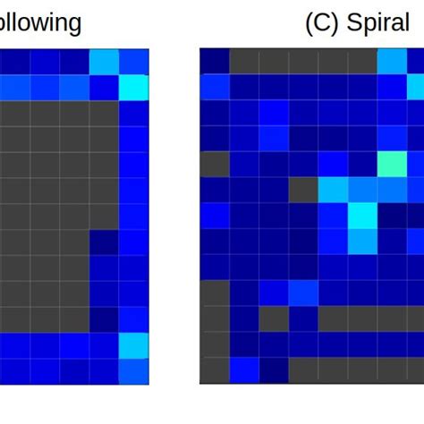 Occupancy Maps Measured Using The Four Exploration Policies During The