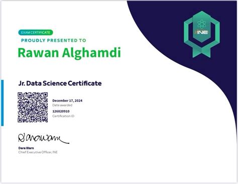 rawan alghamdi on linkedin datascience machinelearning python