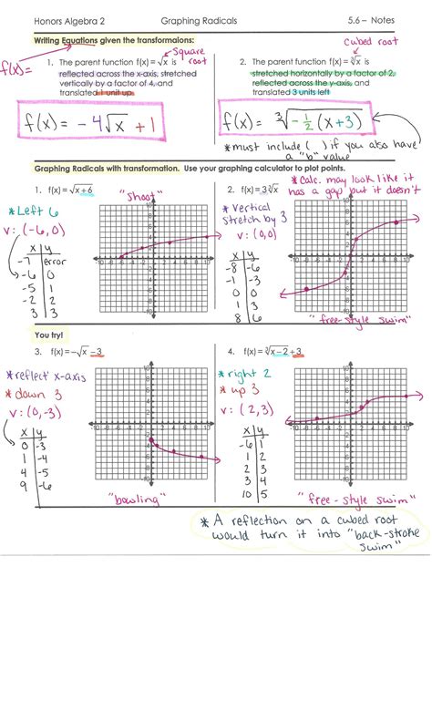 10 Rational Functions Worksheet Worksheets Decoomo
