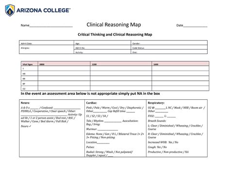 Critical Thinking Map Adult Health Critical Thinking And Clinical Reasoning Map Admit Date