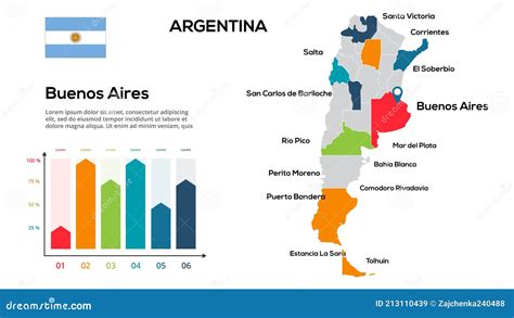 阿根廷地图 全球地图的图像的形式与阿根廷地区地区的 国旗 Infographic时间表 容易编辑 向量例证 插画 包括有 数字式