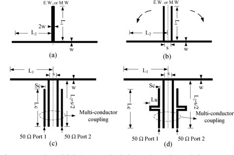 Figure 1 From Triple Mode Bandpass Filters On Stub Loaded Resonator