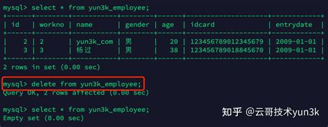 Mysql基础篇（一）之ddl、dml、dql、dcl 知乎