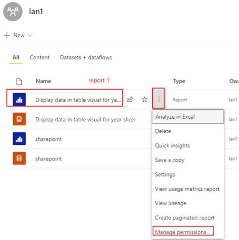 Separate Permissions In The Power Bi Service Appli Microsoft
