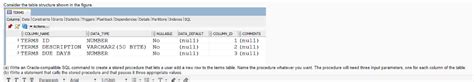Solved Consider The Table Structure Shown In The Figure