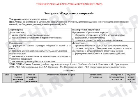 🟥 Заметки для презентации №14 по теме “Технологическая карта урока окружающего мира по теме