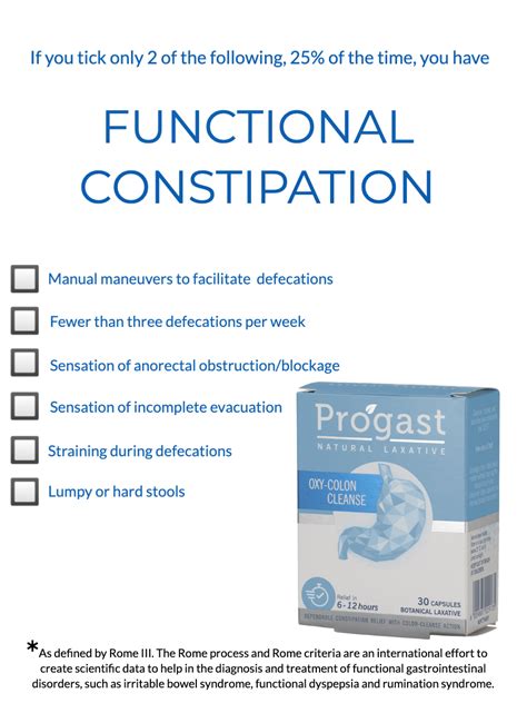 Product Review Progast® Oxy Colon Cleanse Natural Medicine World