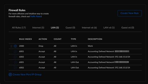 updated segmenting home network using a work vlan on unifi