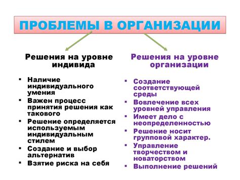 Принятие управленческих решений презентация онлайн