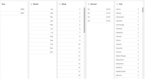 Creating Filter Panes Qlik Developer Portal