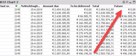 Solved Sum Of Current Previous Rows Qlik Community 1590457