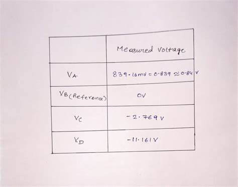 [solved] objective 1 build a series electric circuit 2 verify the