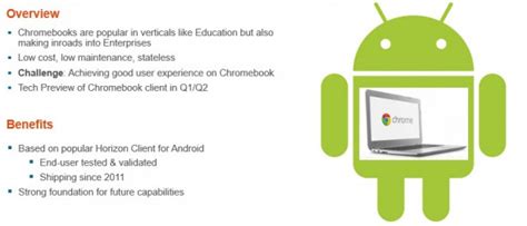 VMware Horizon View 6 1 Released ESX Virtualization