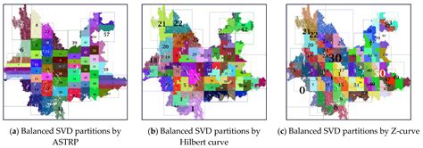 Improving Nosql Spatial Query Processing With Server Side In Memory R Tree Indexes For Spatial