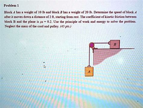 solved block a has a weight of 10 lb and block b has a weight of 20 lb
