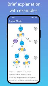 Physics Notes Formulas Apps On Google Play