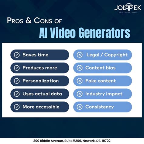 Jolttek Inc On Linkedin Contentmarketing Futureofworkai