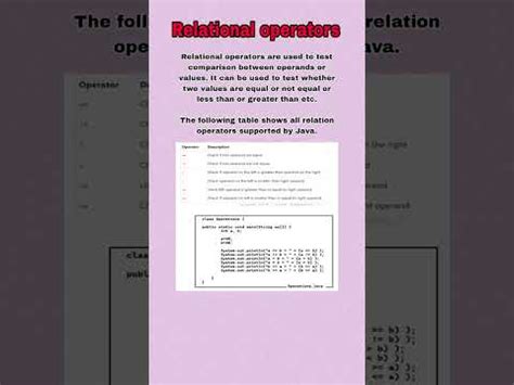 Java Relational Operators Explained with Example |Java Beginner Tutorial. #programminglanguage # ...