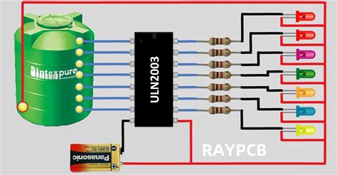 Understanding The Water Level Indicator Circuit Working Applications RayPCB