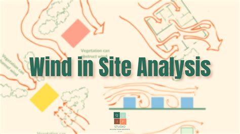 Mariya Aminu Kabir On Linkedin Wind In Site Analysis A Guide To Wind