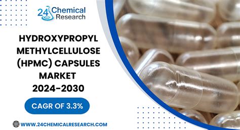Hydroxypropyl Methylcellulose Hpmc Capsules Market Global Outlook And Forecast 2024 2030 By