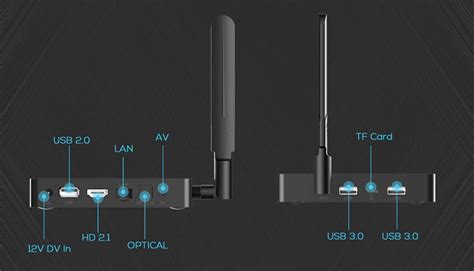 Magicsee N6 Plus Firmware for TV Box with S922X SoC (20200116)