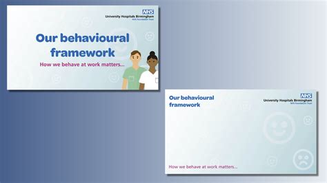 Living Our Values Uhbs Behavioural Framework