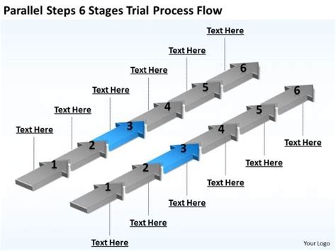 Applications Of Parallel Processing Powerpoint Templates Slides And
