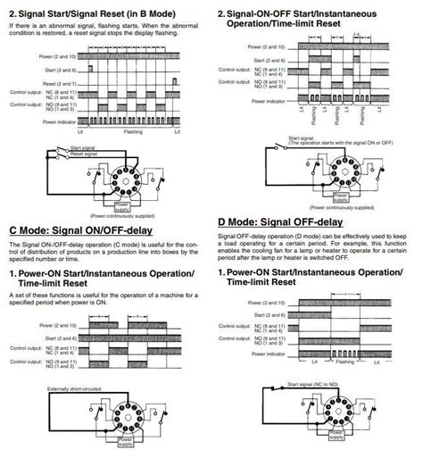Solved Compare Timer Operation Of Modes A B And C With Chegg