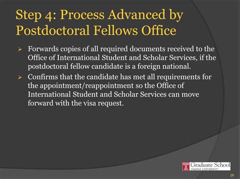Ppt Procedures For Hiring Postdoctoral Fellows Powerpoint