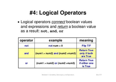 Lecture 4 Variables Data Types And Operators